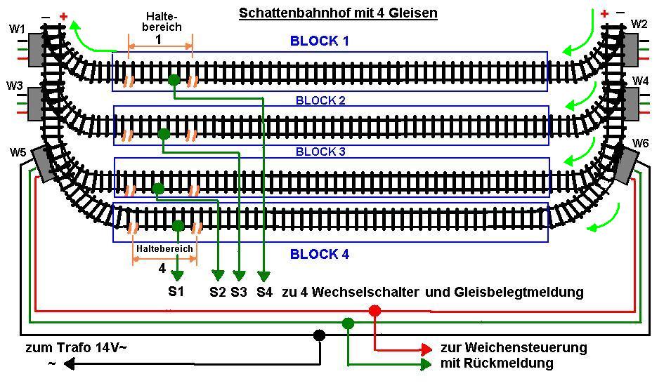 Modellbahn - Spur N Schulprojekt - Schattenbahnhof